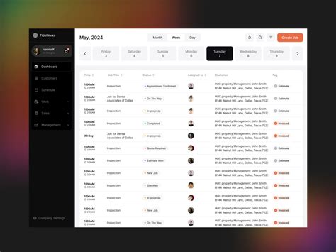 User Friendly Ux Ui Design For Dashboard Saas Web App Upwork