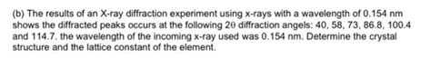 solved b the results of an x ray diffraction experiment