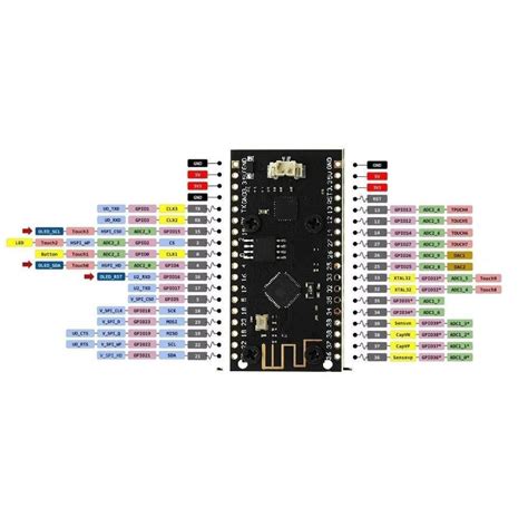 قیمت خرید برد توسعه Esp32 دارای هسته وای فای و نمایشگر Oled