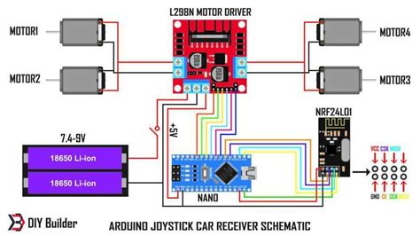 How To Make A DIY Arduino Joystick Control Robot Car At Home SINONING Electronics DIY
