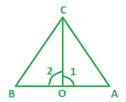 SAS Rule Of Congruent Triangles At Algebra Den