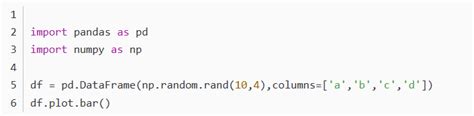 Python数据分析手把手教你用Pandas生成可视化图表 pandas ta 可视化 CSDN博客