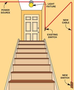 How To Install A Way Switch Elec Eng World