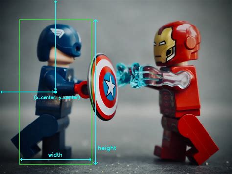 Guide To Rotating Bounding Boxes