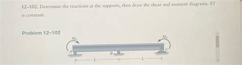Solved 12 102 Determine The Reactions At The Supports Then
