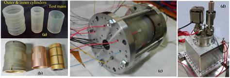 Sensors Free Full Text Design And Fabrication Of A Differential
