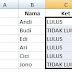 Memanfaatkan Conditional Formatting Untuk Keperluan Bisnis Info Excel Blog