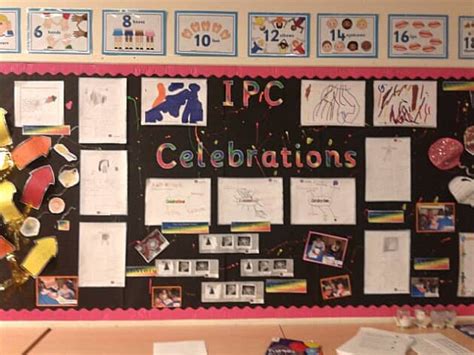 Printable And Digital Teacher Resources Twinkl Usa