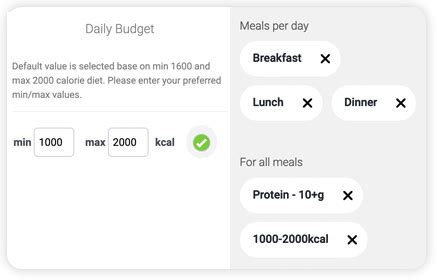 Edamam Food Database API Nutrition API And Recipe API