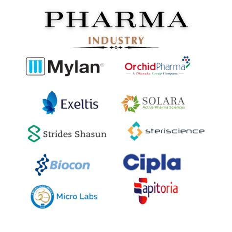 Sjs Automation Sri Jaishanth Automation And Engineering Solutions Sjaes Welcome To Sri