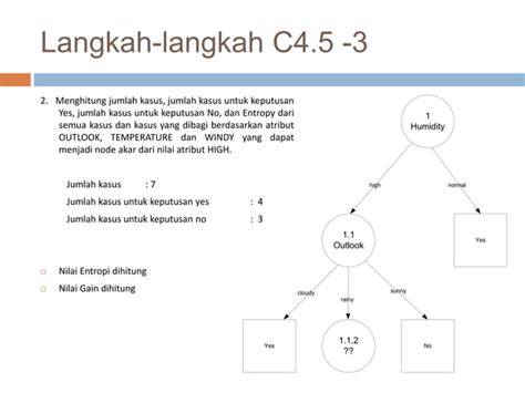 Algoritma C Decision Tree Learning Untuk Data Mining PPTX