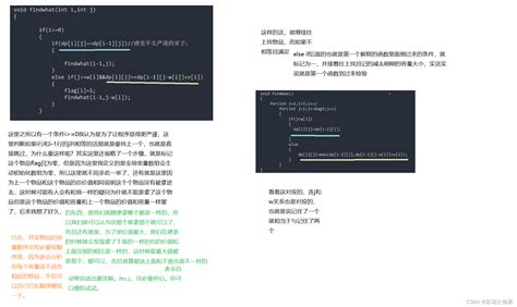 01背包详解与应用 Csdn博客