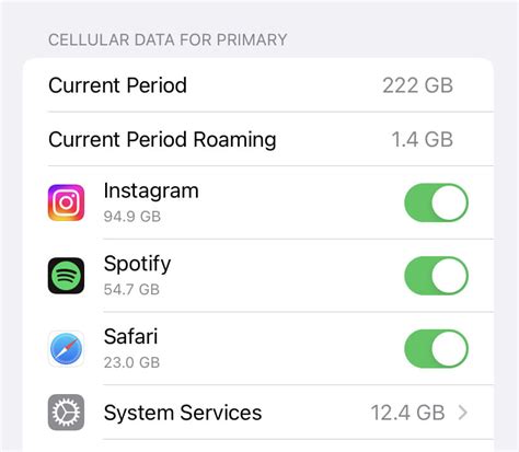 How Much Data Does Instagram Use Airalo Blog