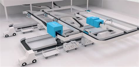 Standard 3 Explosives Detection System Matrex Airport