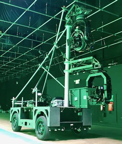 Cinemoves Grip Trix Car Oculus Double Head Cinemoves