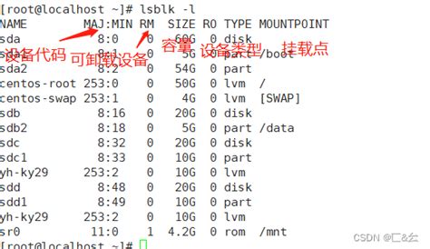 计算机磁盘管理与文件系统详解 csdn博客