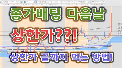 주식종가배팅 종가배팅 다음날 상한가 장중에 상한가 끝까지 먹는 방법 주식왕 김사부팀 종가배팅기법 공개 Youtube