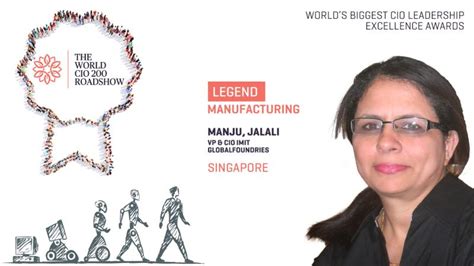 Manju Jalali On Linkedin Digitaltransformation