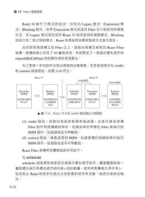 新世代前端開發三雄鼎立 Vue React Flutter完整學習應用 DM 深智數位股份有限公司