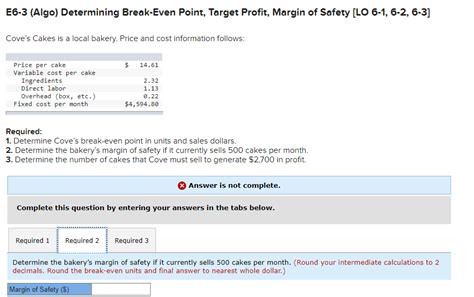 Solved E Algo Determining Break Even Point Target Chegg