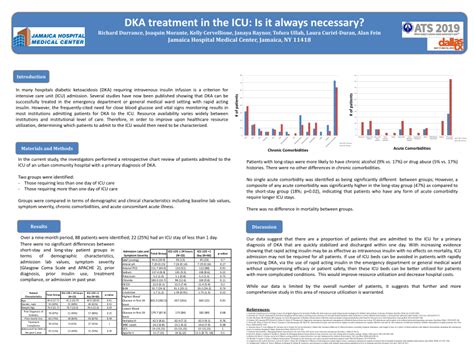 Pdf Dka Treatment In The Icu Is It Always Necessary