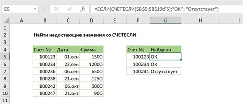 Найти недостающие значения Полезные статьи по Excel