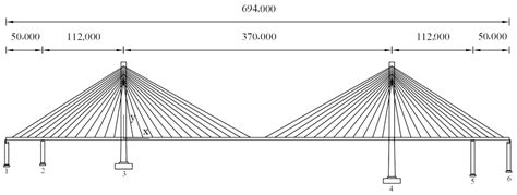 Cable Stayed Bridge Span At Henry Copeland Blog