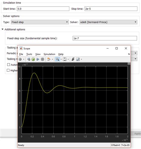 Control Why Simulink Step Response Differs From Matlab S Step Function Electrical