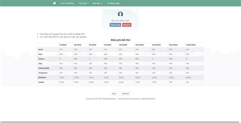 Share Code Bán Nick Game V3 Giao Diện Mới Nhất