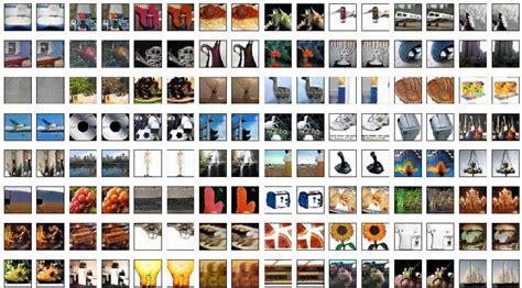 self supervised image representation learning transcending masking