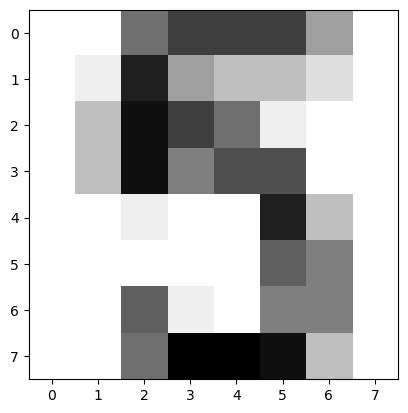Supervised Learning With Scikit Learn Trenton McKinney
