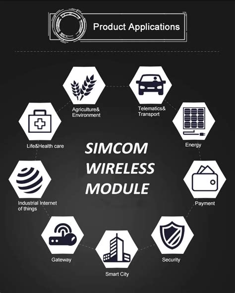 SIMCOM SIM8200EA M2 5G Multi Band Modem For LTE FDD NR OEM Wholesale