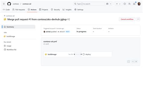 Quickstart Deploy An Application To A New Azure Kubernetes Service