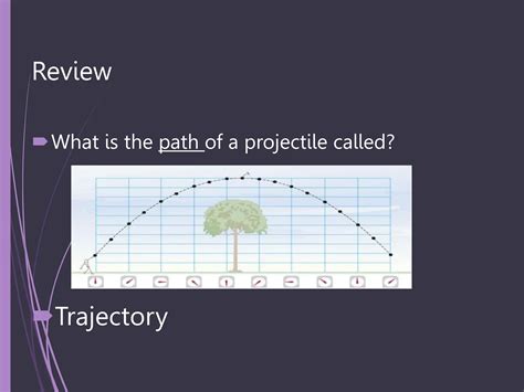 G9 Science Q4 Week 1 2 Projectile Motion Ppt
