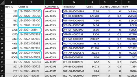 A Practical Guide To Duplicate Data Detection Action