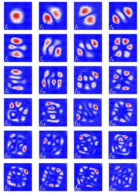 Laser Interferometry Moves Closer To Shot Noise Limited Measurements