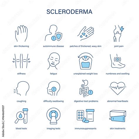 Scleroderma Symptoms Diagnostic And Treatment Vector Icons Medical Icons Stock Vector Adobe