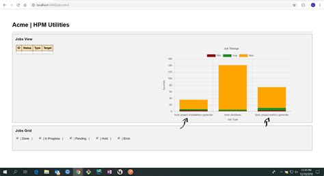 Javascript Adding A Line Break In Chartjs 272 Labels Section