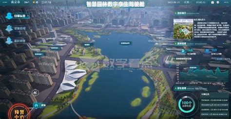 五大行业应用场景先行上线！让si isv快速拥有自己的数字孪生行业案例 知乎