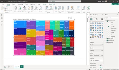 Power Bi Treemap Visual