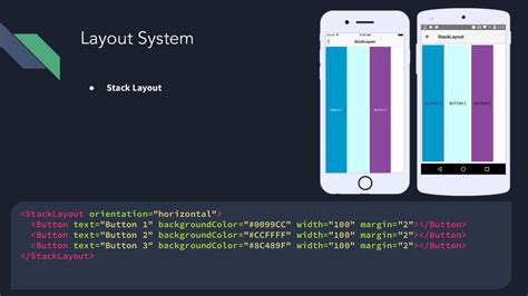 NATIVESCRIPT VUE NATIVE MOBILE APPS IN JAVASCRIPT WITHOUT THE HARD PARTS TODO