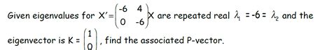 Solved Given Eigenvalues For X 6 4 0 6 Are Repeated
