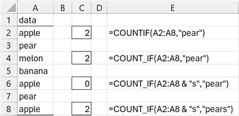 Extra Conditional Functions Real Statistics Using Excel