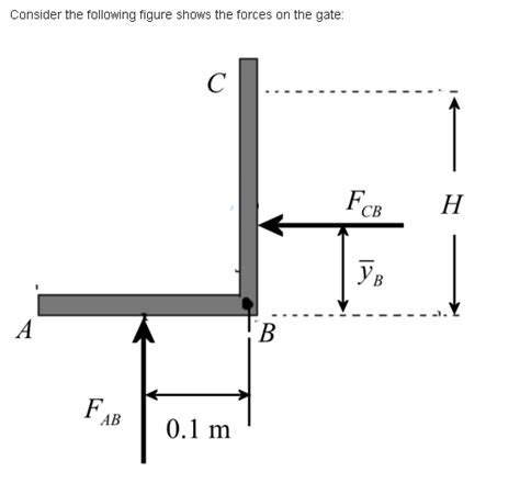 Solved In This Question When We Calculate The Chegg