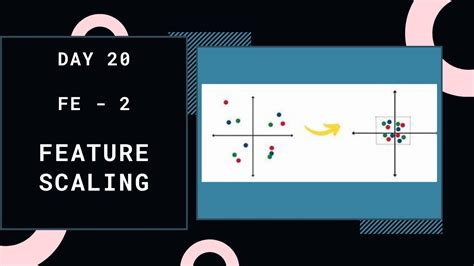Feature Scaling Techniques Youtube