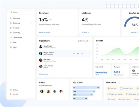 Smart Temperature Monitoring System Real Time Sensor