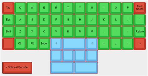 Skinny Chameleon Grid Ortho Keyboard By Tweetys Wild Thinking