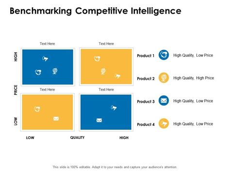 Benchmarking Competitive Intelligence High Quality Ppt Powerpoint Graphics Templates