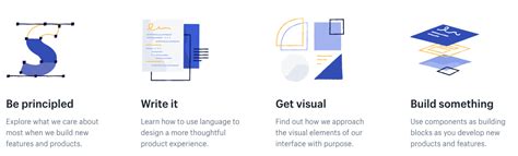 polaris shopify design system a good reference here…a design system