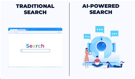 unveiling ai search secrets your seo strategy in future